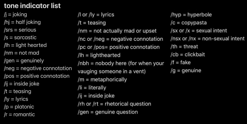 The rise of tone indicators – Digital Media, Society, and Culture